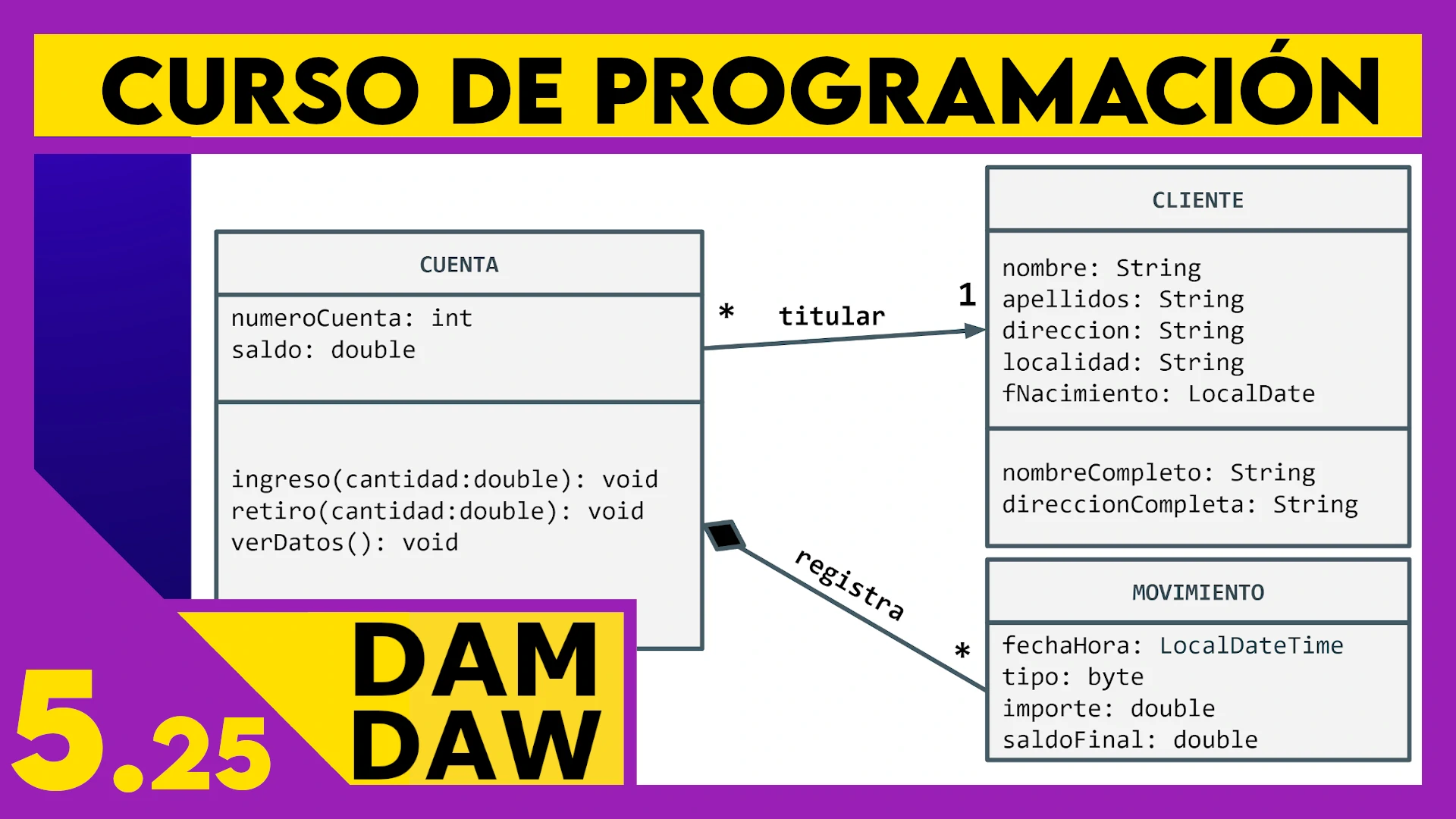 5.25 JAVA: Ejercicios OO + UML - Cuentas bancarias - Aula en la nube